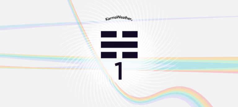 Kua number 1 - Personality horoscope, Calendar