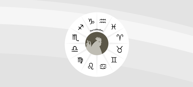 Rooster: Combined horoscope with the 12 zodiac signs